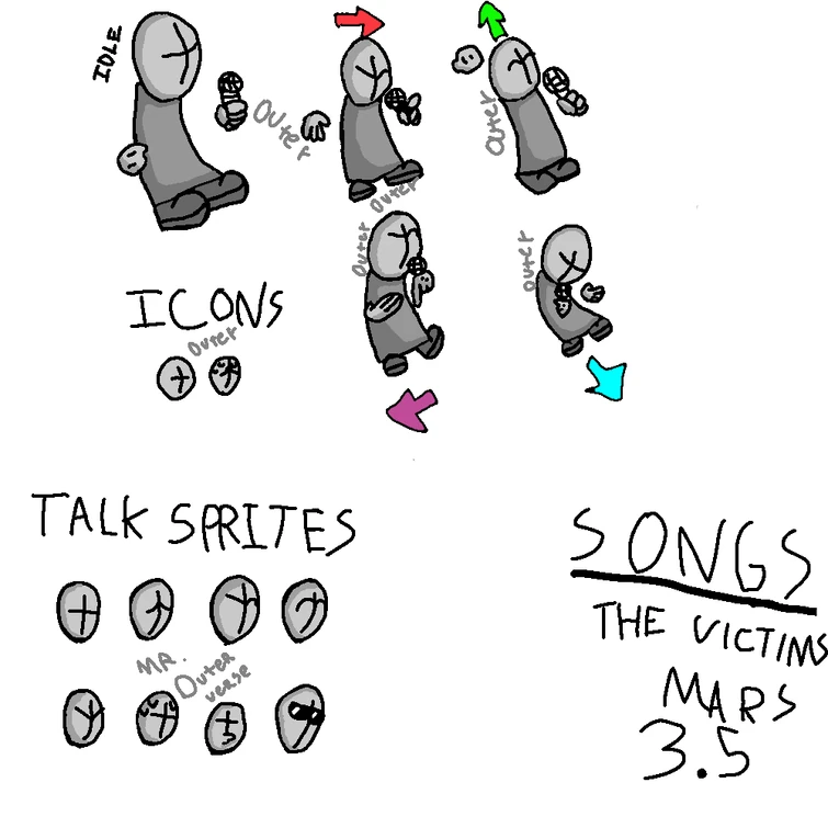 Grunt in FNF | Fandom