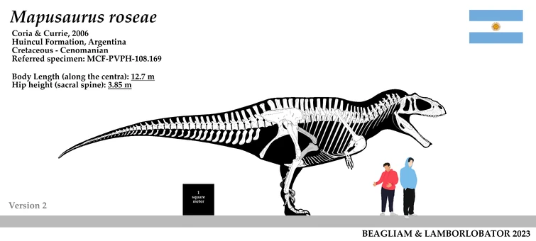 giganotasaurus and mapusaurus | Fandom