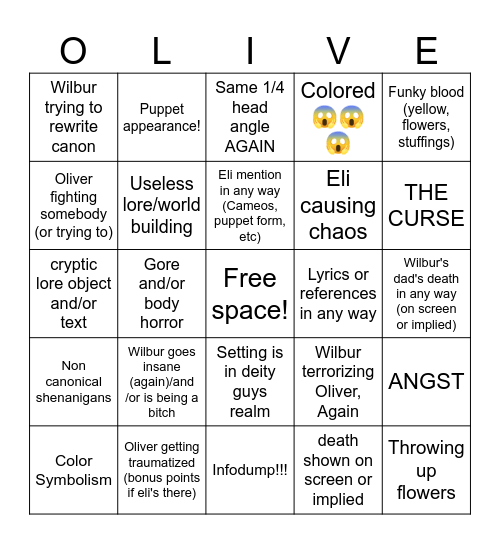 I made an oc art bingo (or should i say olive??)(god im so cringe) | Fandom