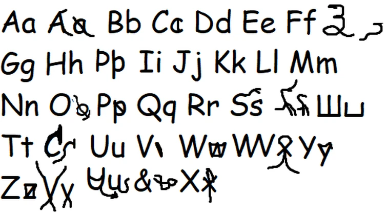 Remade Stevie Standard Head | Fandom