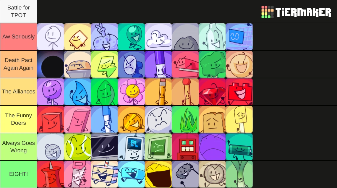 Battle for TPOT | Fandom