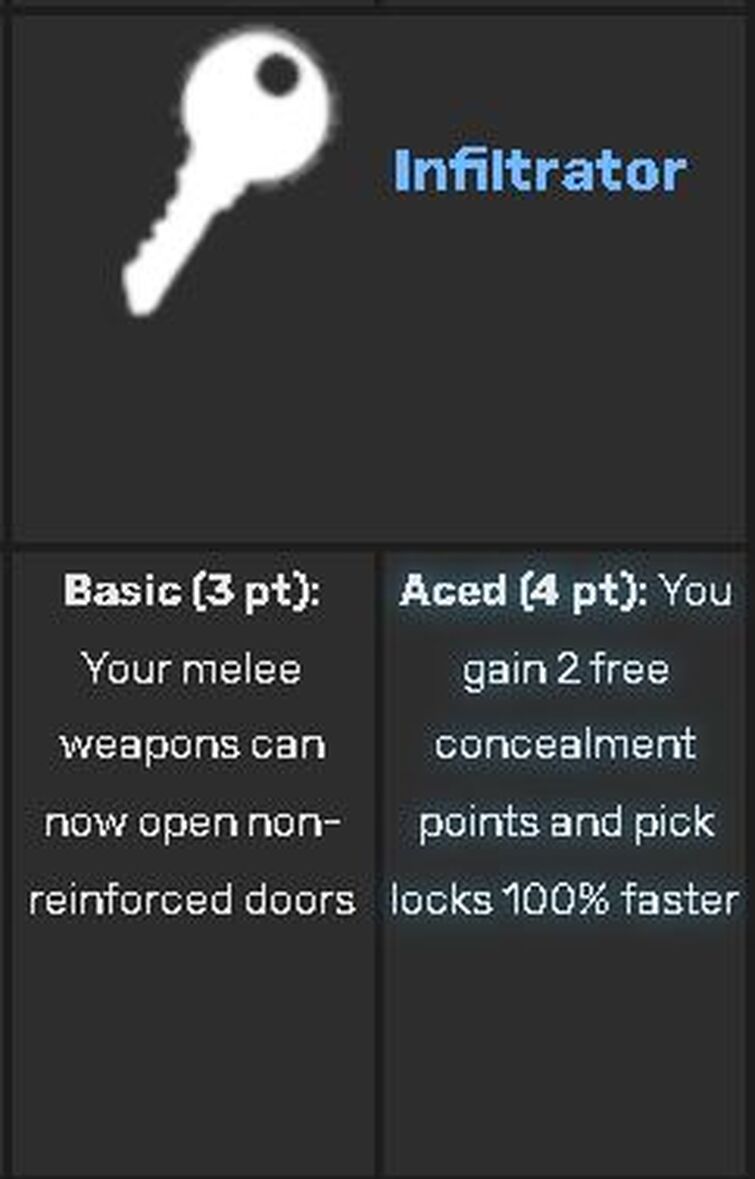 Discuss Everything About Notoriety Wikia | Fandom