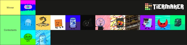 A Viewer Voting in the BFDI Wiki: Episode 14 | Fandom