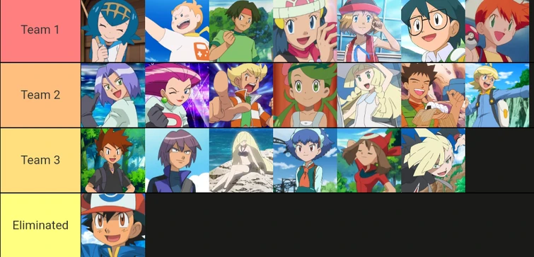 Pokemon character elimination 2 | Fandom