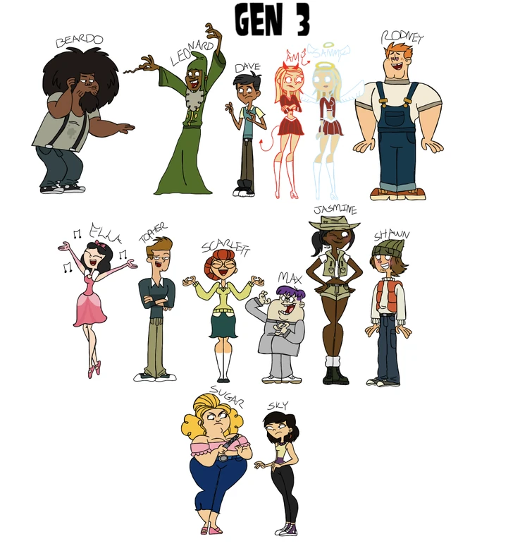 LETS GOOOOO (SPOILERS!) | Fandom