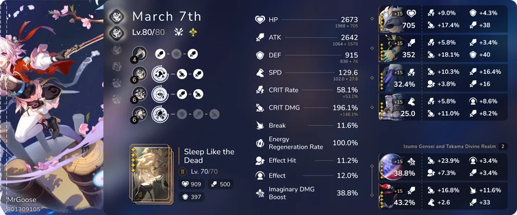 Random bullshit go | Fandom