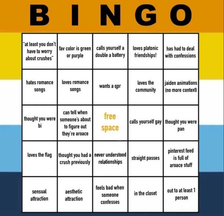 Aroace chart I did | Fandom