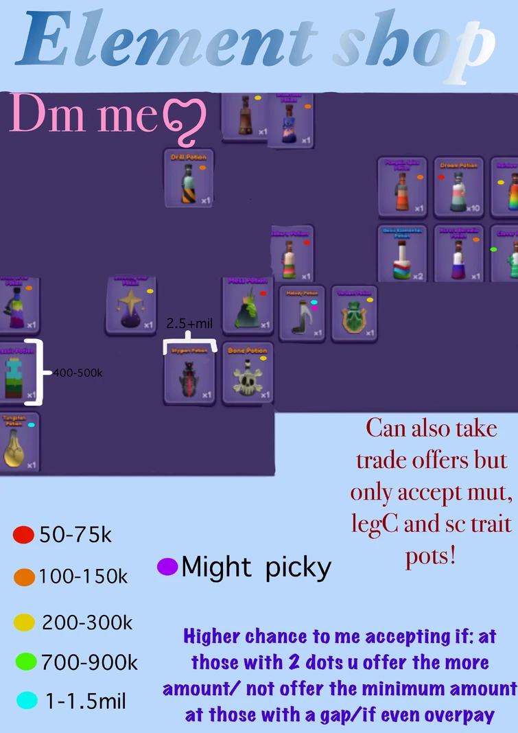 T/S some ele pots, buying astro pot for 20-25mil, lf dragons bane eggs ...