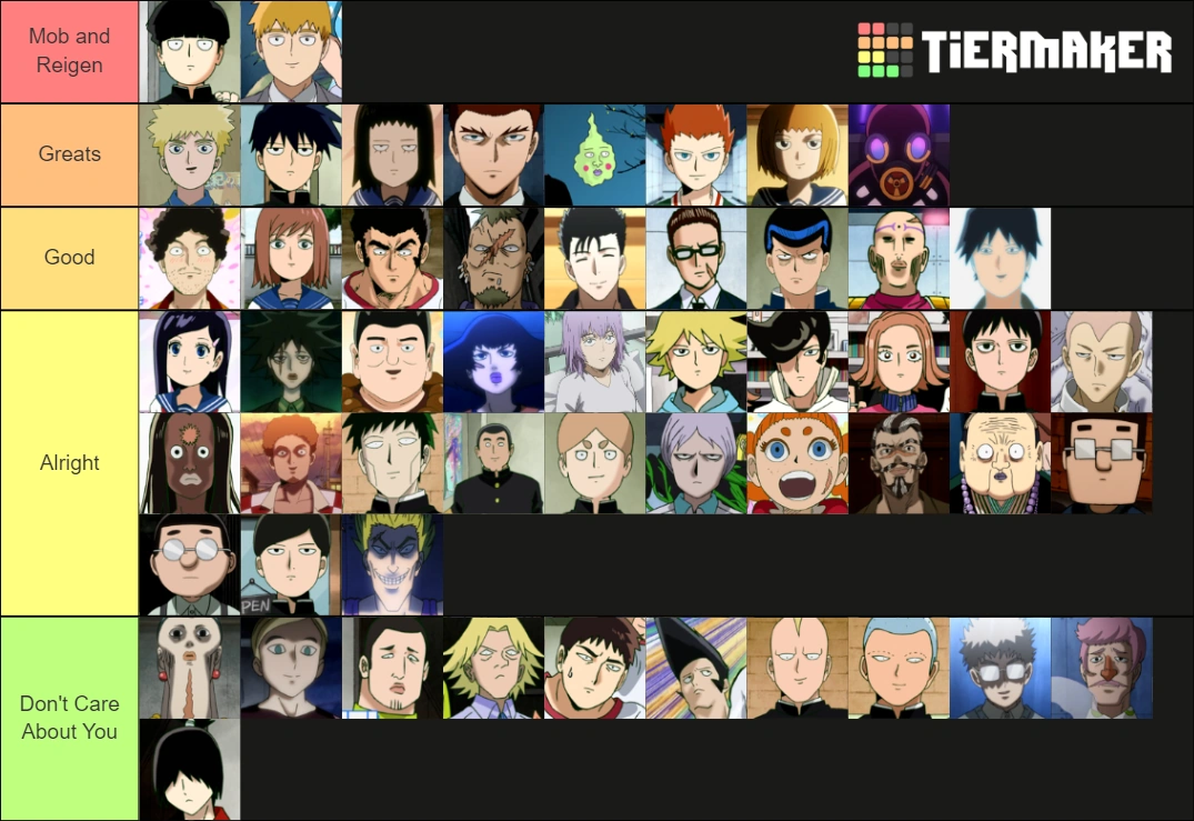 My Mob Psycho 100 Character Tier List | Fandom