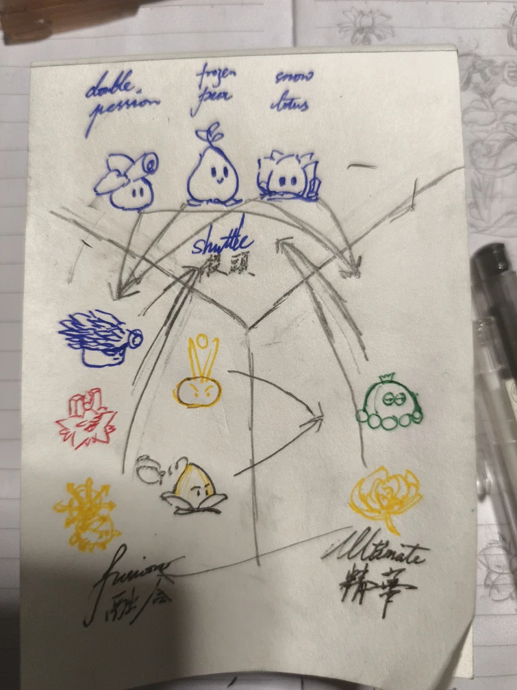 introduce-the-recent-crossover-fandom