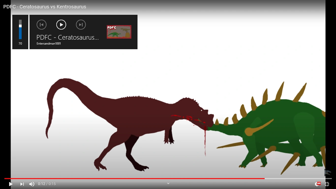 How Ceratosaurus Will Kill Kentrosaurus | Fandom