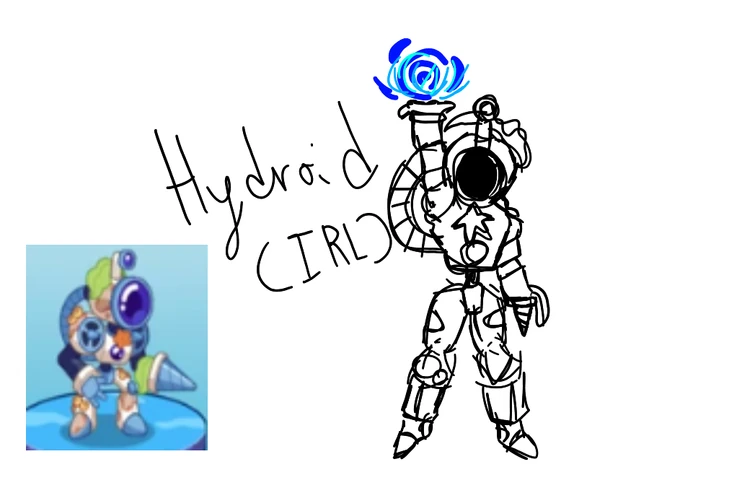 Discuss Everything About Prodigy Game Wiki | Fandom