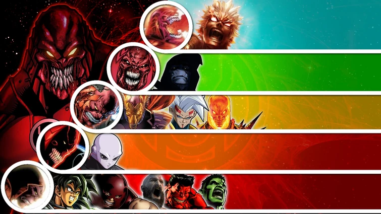 Atrocitus Tier List | Fandom
