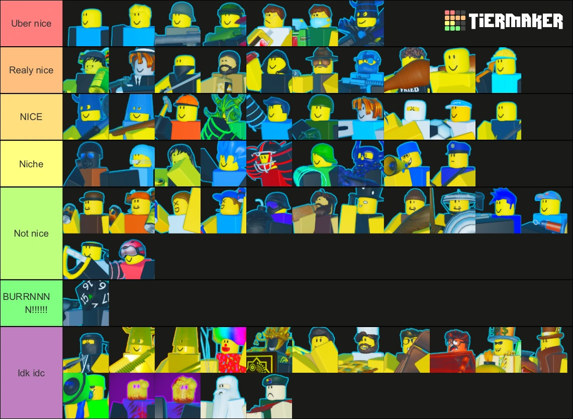 Goofy tier list | Fandom