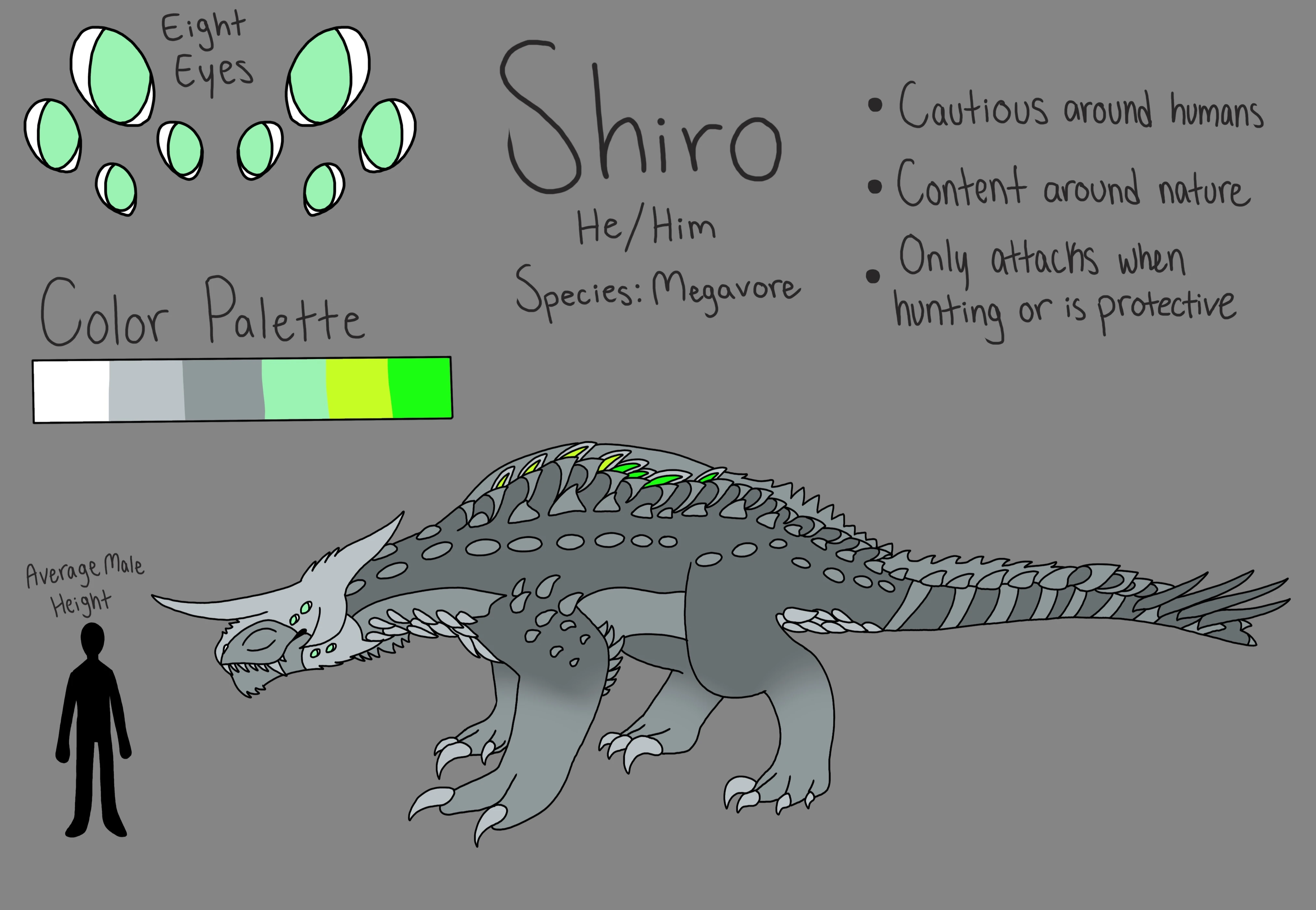 I made a Dinosaur Simulator OC!! :> | Fandom