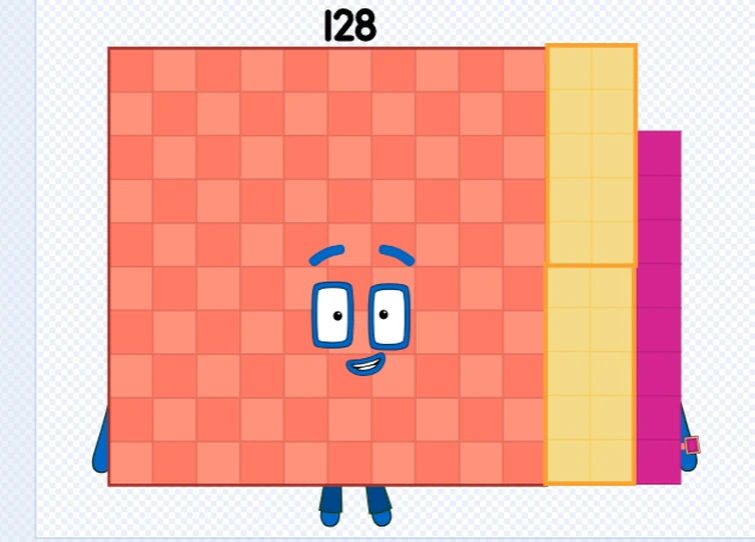 I made this | Fandom