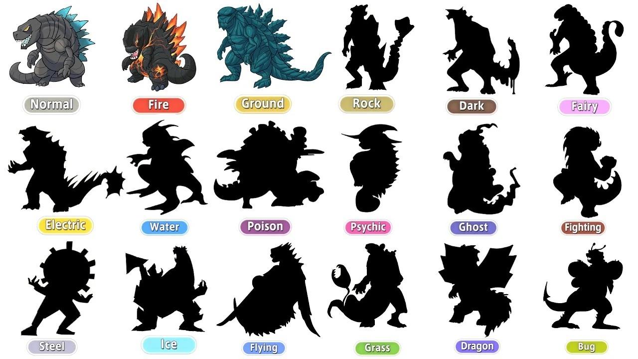 Todas las versiones de godzilla en pokemon | Fandom