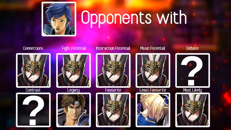 Character MU charts | Fandom