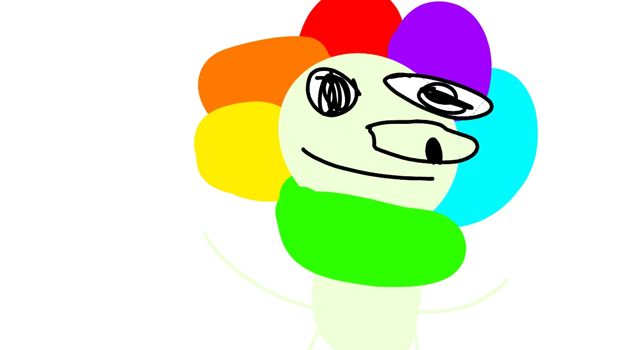 This dandy redesign looks amazing!!!! | Fandom