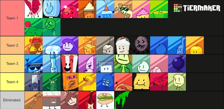 BFDI Mini Ultimate Voting #7 | Fandom