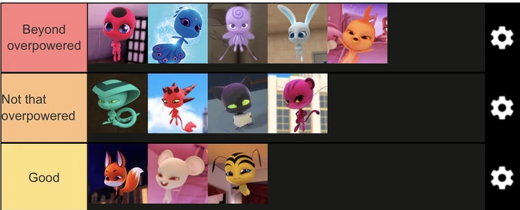 Kwami powers ranking | Fandom