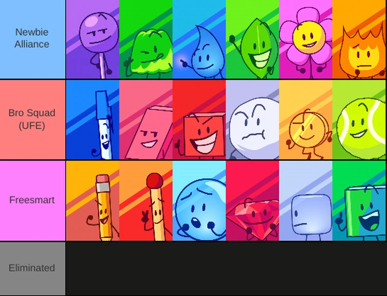 BFDI: Alliance Clash 1 | Fandom