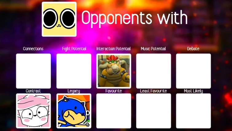 Repost (sorta) Community Chikn Nuggit MU chart | Fandom