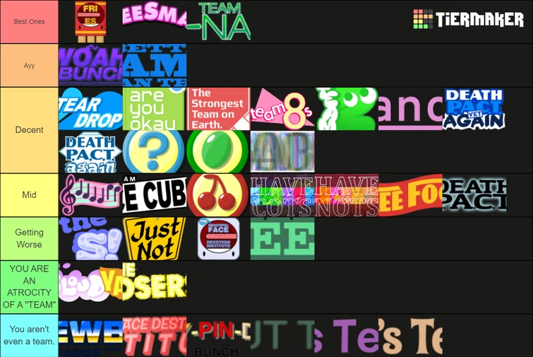 BFDI Teams Tier List (NOT ORDERED) | Fandom