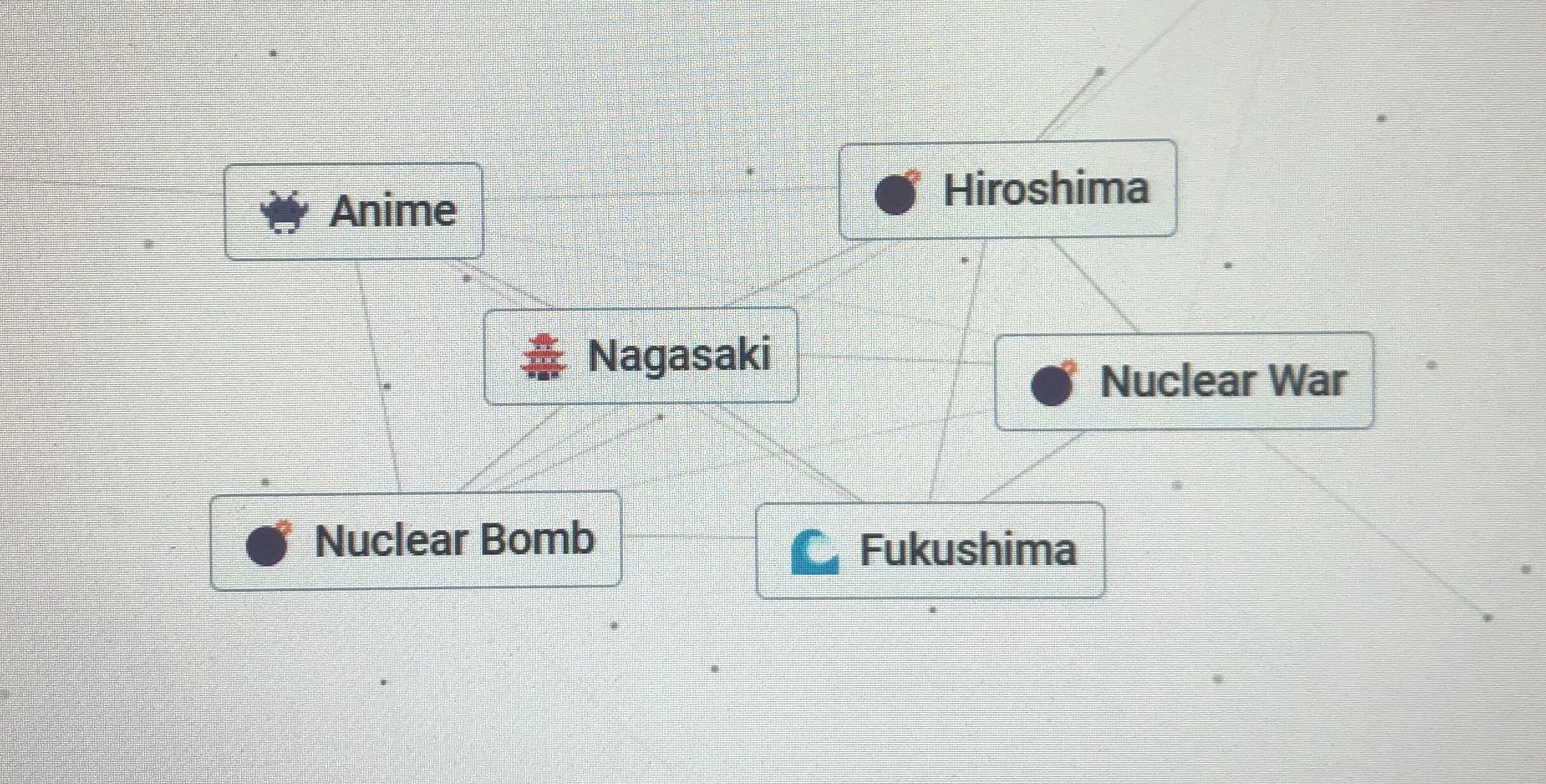 This escalated quickly | Fandom