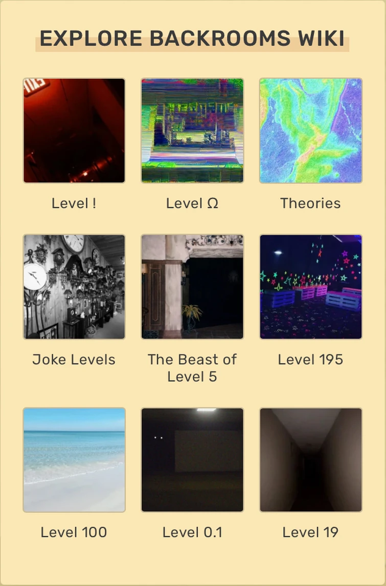 Discuss Everything About Backrooms Wiki | Fandom