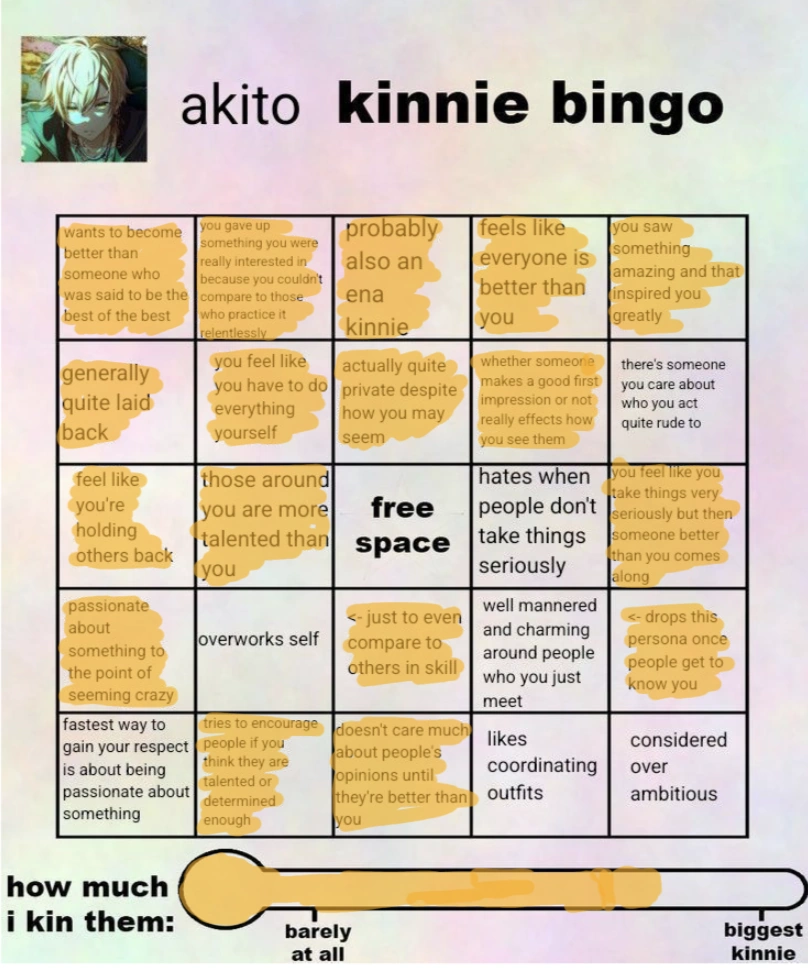 Prsk kinnie bingo since i don't have anything to do | Fandom