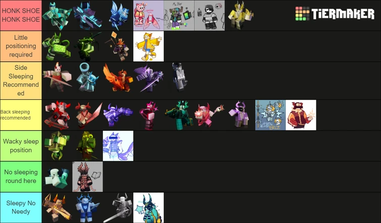 Phighting characters ranked based on how comfortable it would be to ...