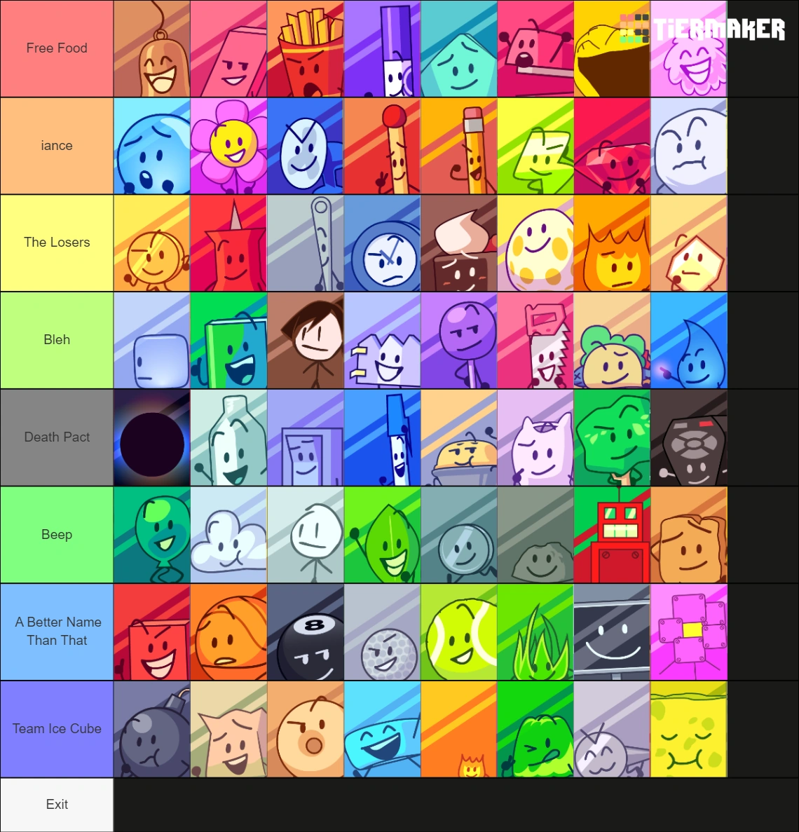 BFB but eliminations are alphabets 1 | Fandom