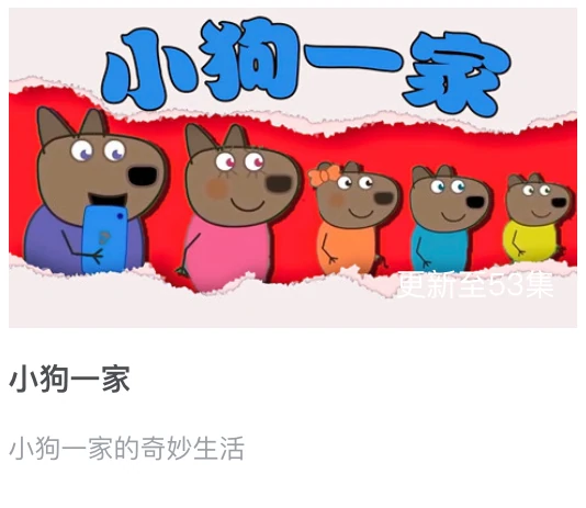 Another Peppa Pig knock-off | Fandom