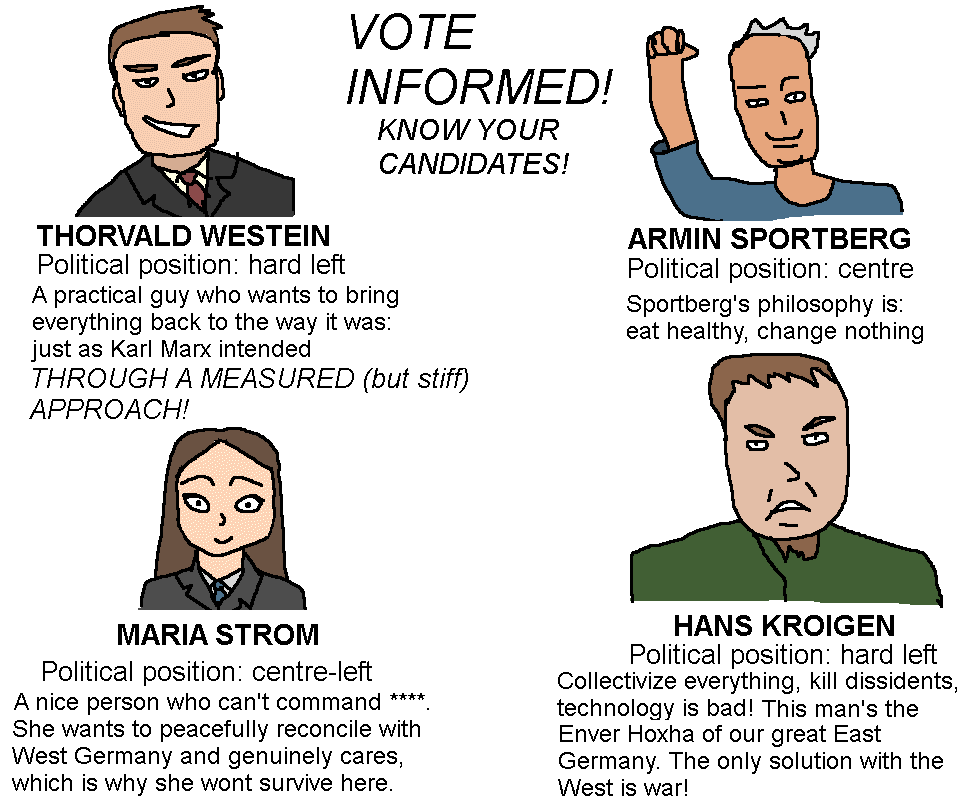 CURRENT VOTE COUNT | Fandom