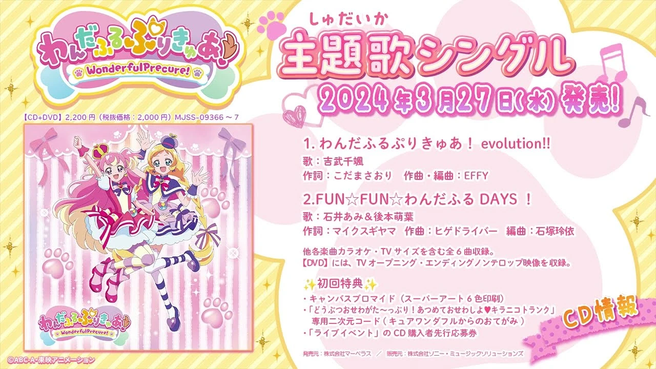 Wonderful Precure Op | Fandom