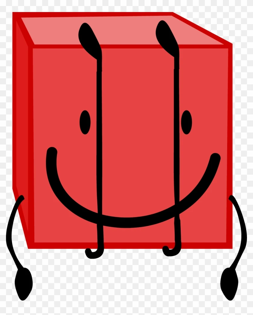 the shape of your head irl | Fandom