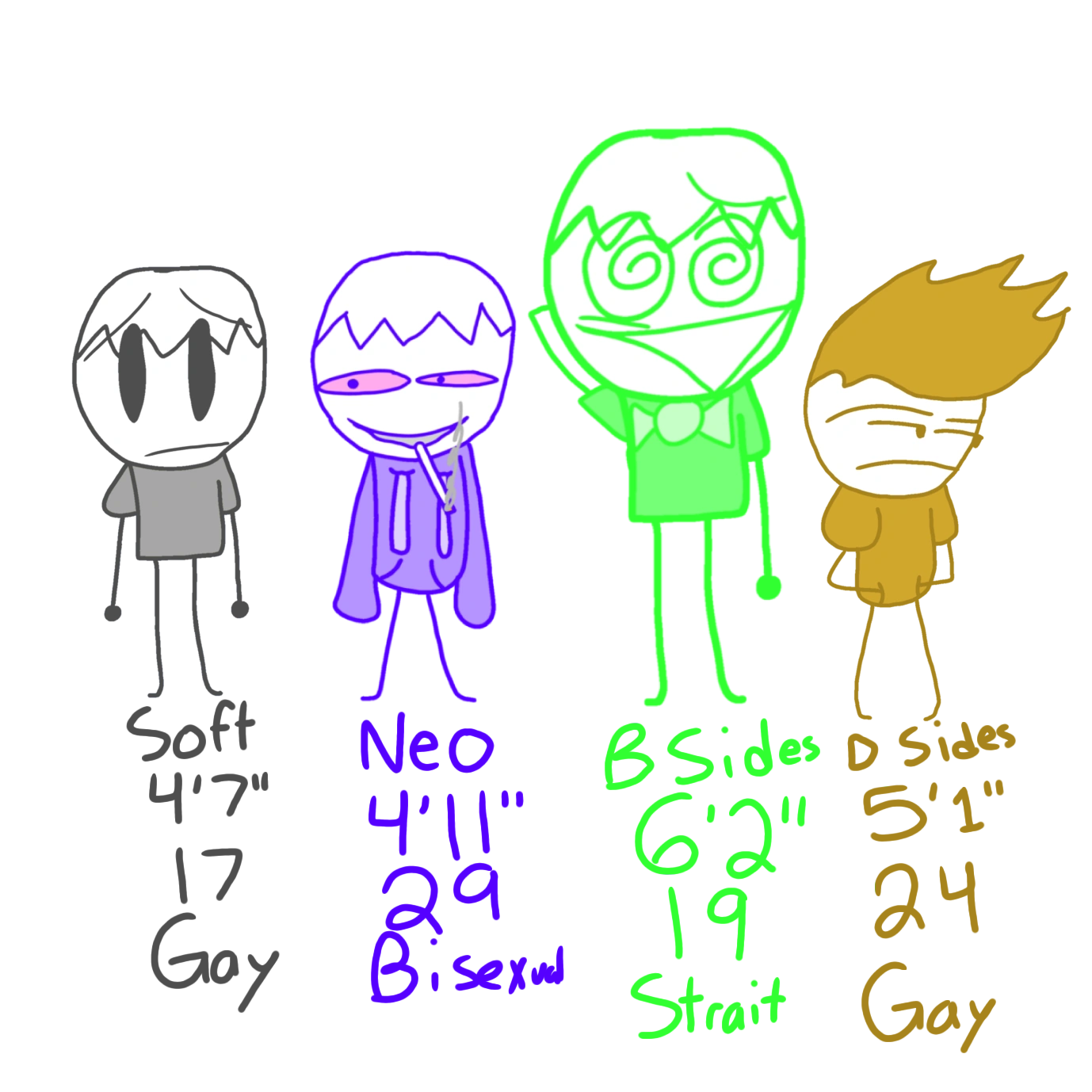 Versions of Swifty | Fandom