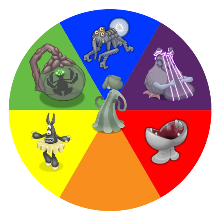 Discuss Everything About My Singing Monsters Wiki | Fandom