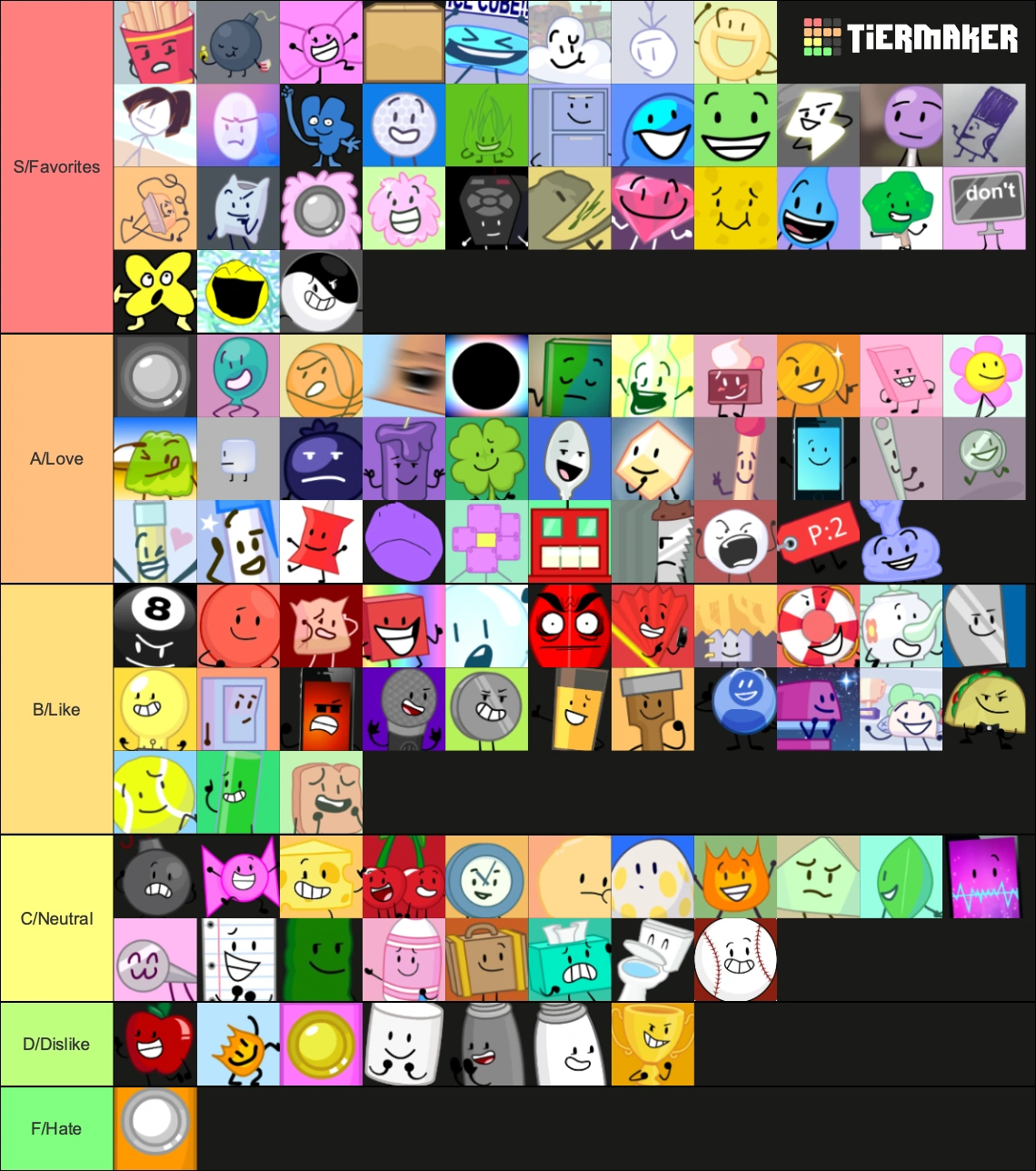 Updated BFDI/II tier list | Fandom