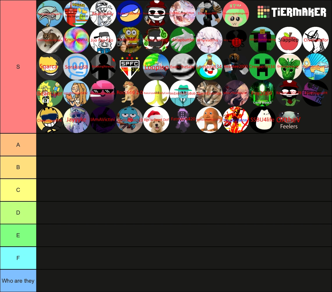 my wiki tier list | Fandom