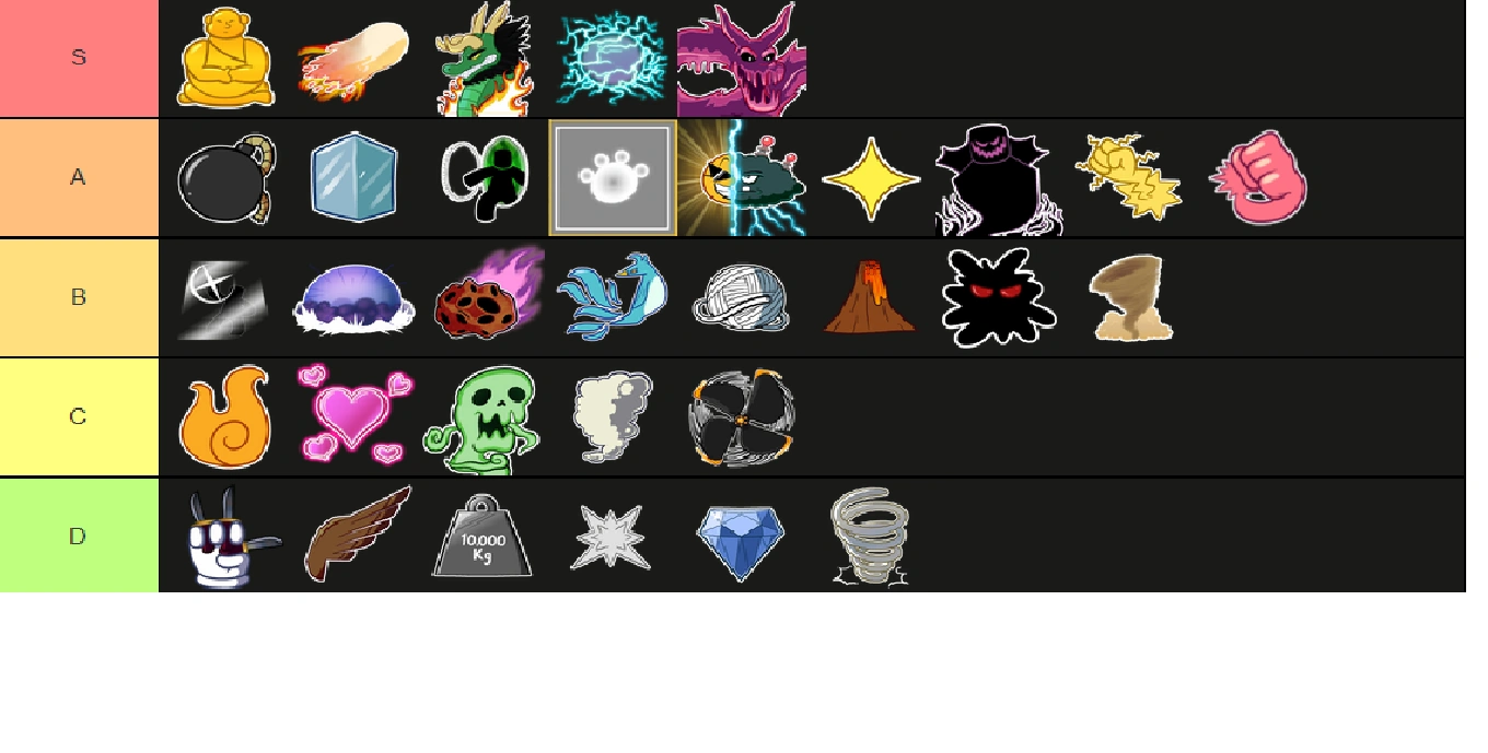 Was i right | Fandom