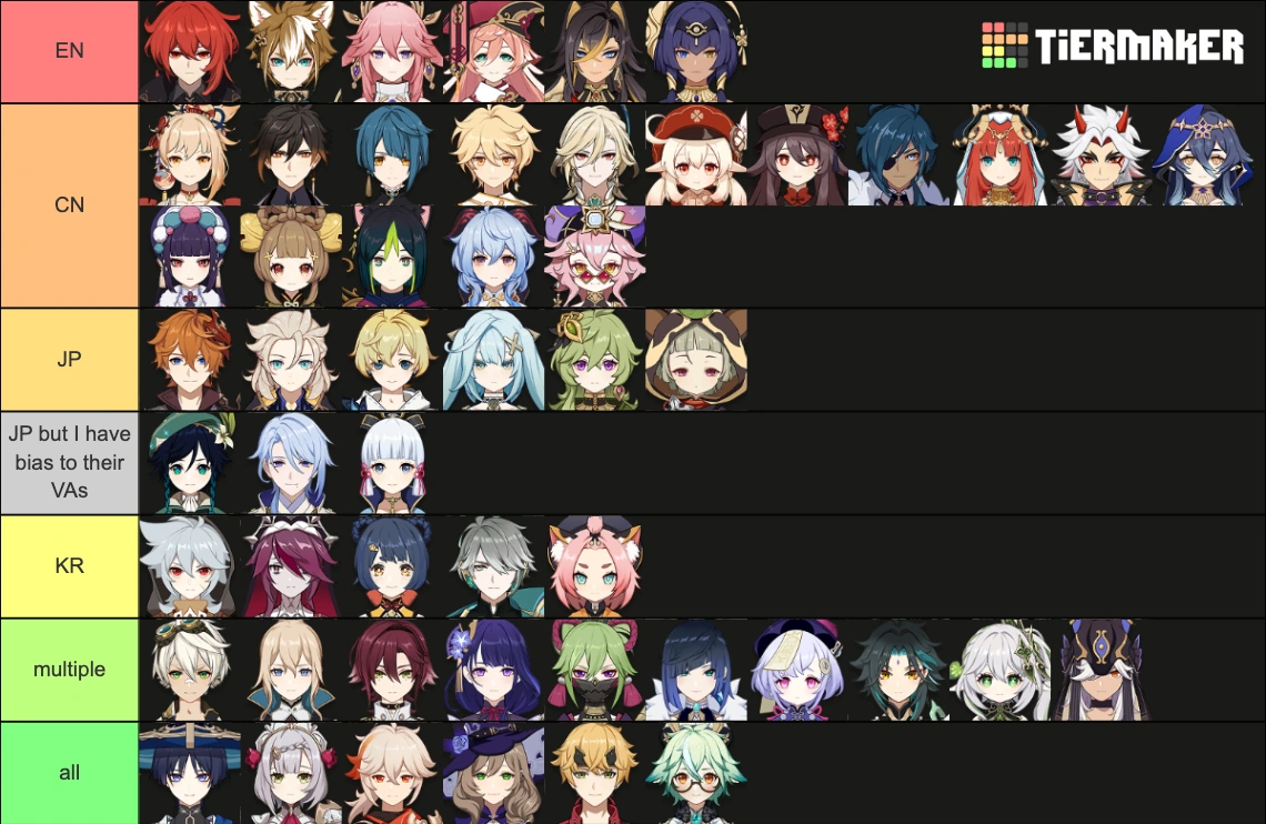 personal voice preference over four langs collection ig | Fandom