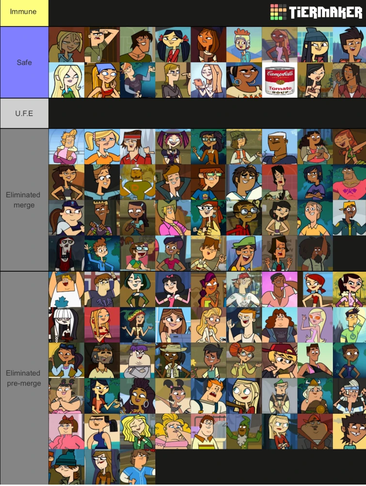 Viewer voting 83 | Fandom