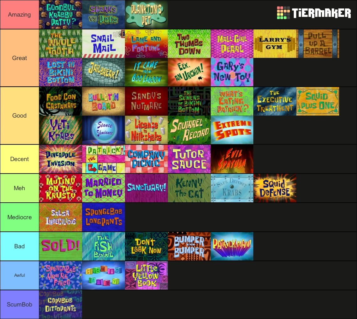 SpongeBob Season 9 tier list | Fandom