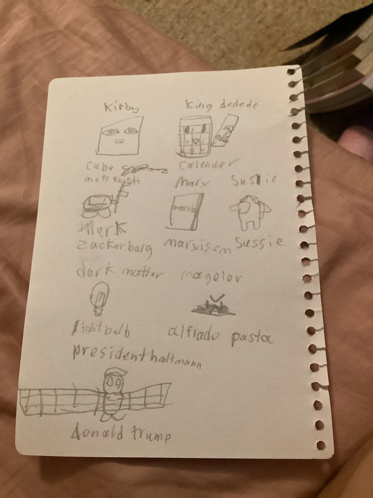 Bootleg Kirby characters | Fandom