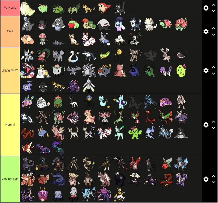 Cute doodle tier list | Fandom