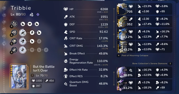 How's my Mydeimos and Tribbie build? | Fandom