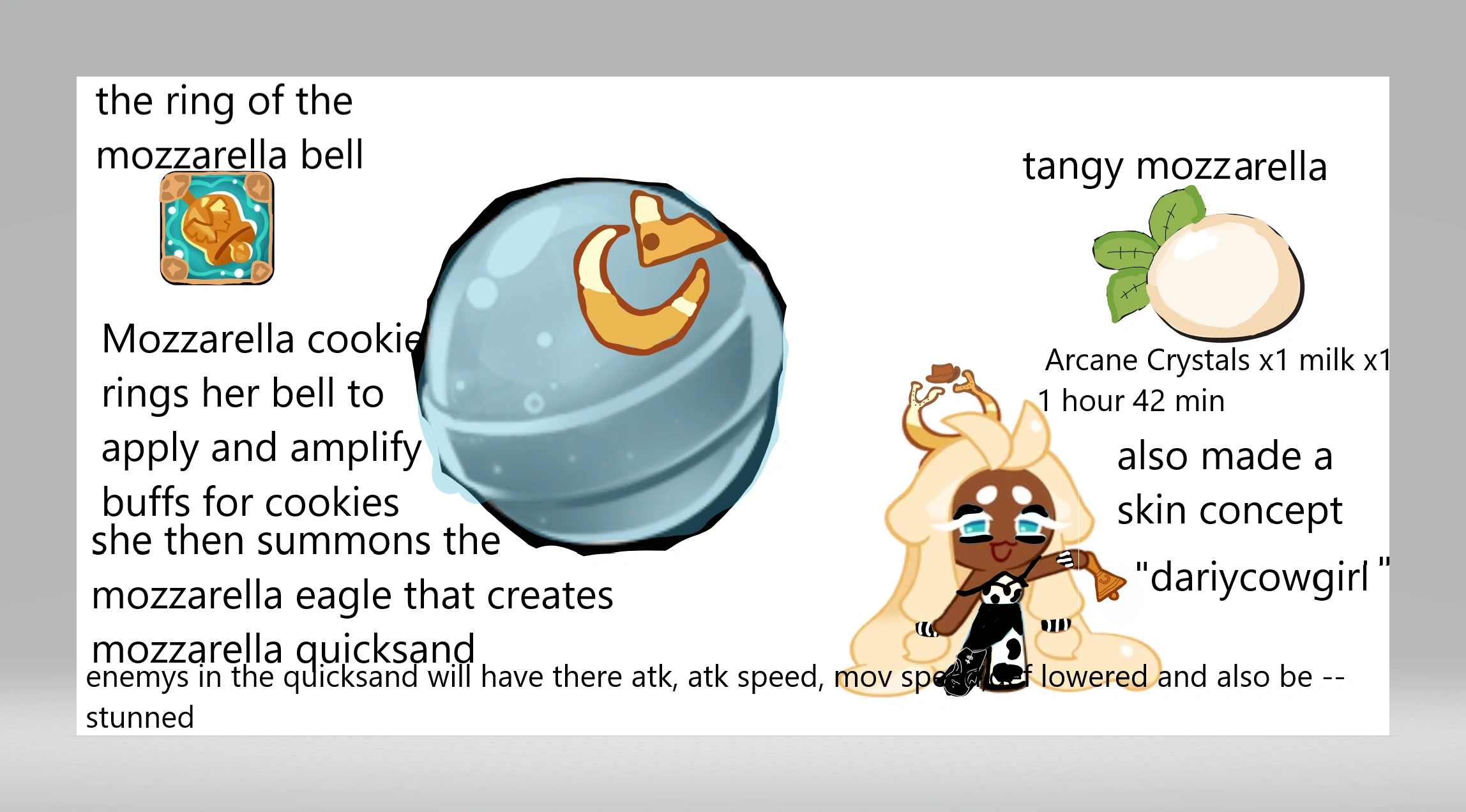 Mozzarella cookie magic candy concept + costume concept | Fandom