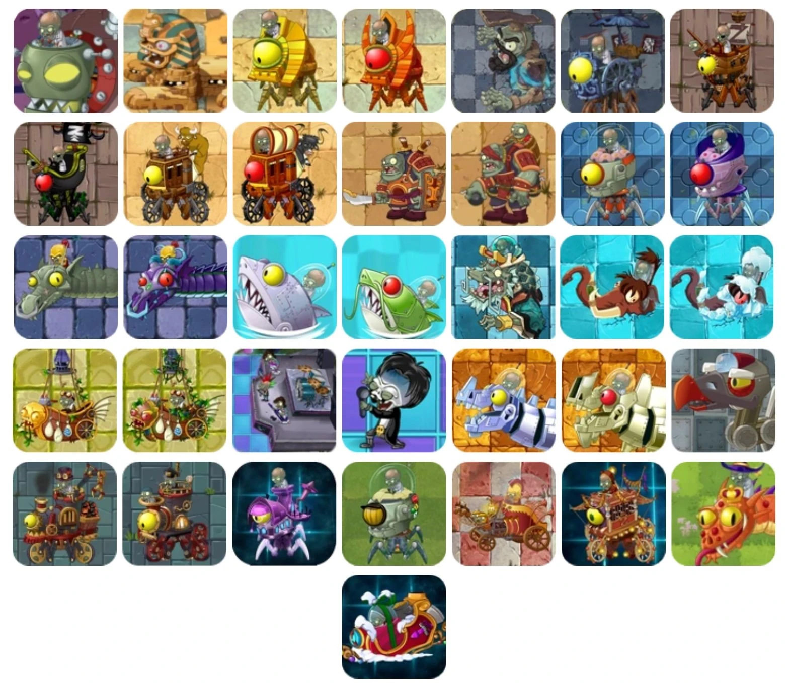 Plants vs. Zombies Universe Dr. Zomboss All Robot | Fandom